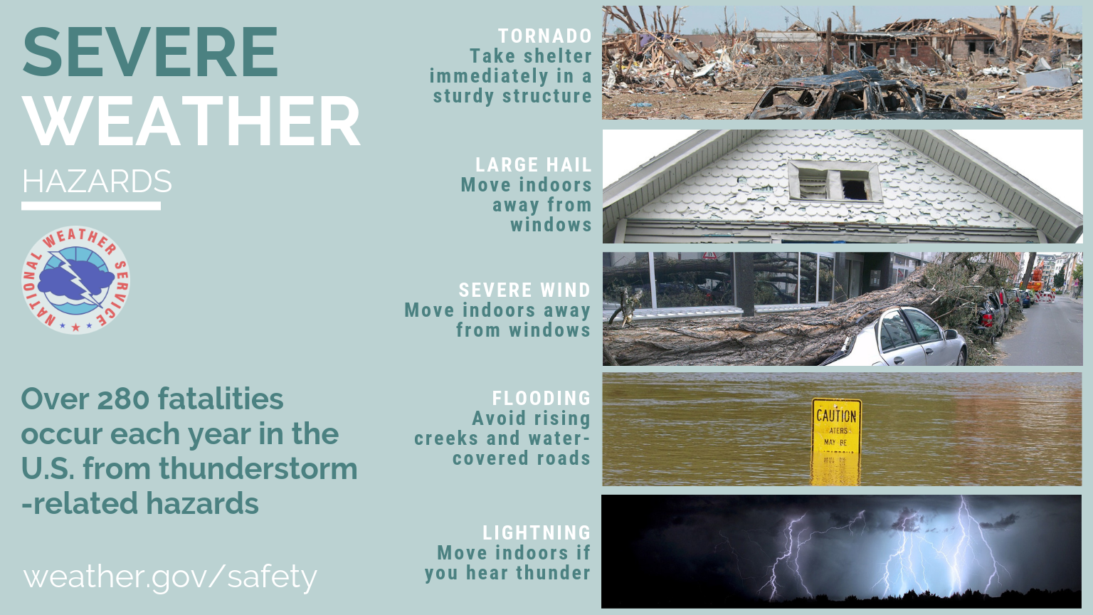 Severe Weather Hazards – Tri-Lakes Services, Inc.